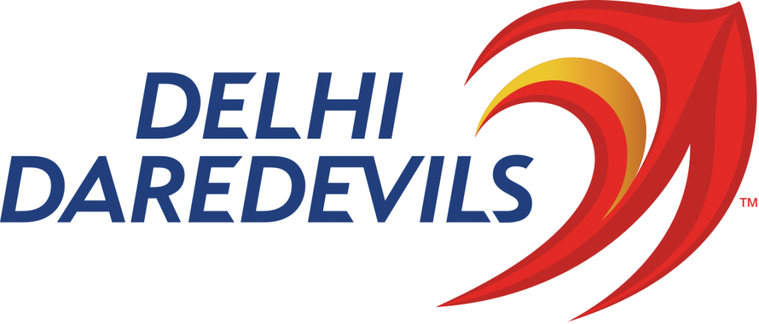 IPL 2019 Team – Delhi Daredevils 2019 Players List, IPL Squad 2019